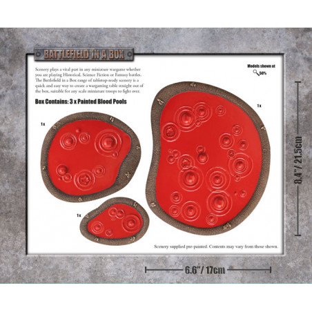 battlefiled in a Box Blood Pools